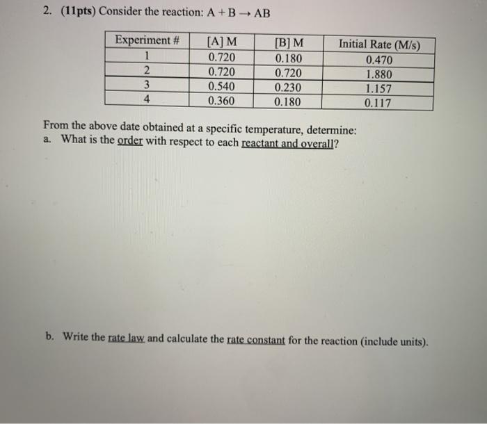 Solved 2. (11pts) Consider the reaction: A+B AB Experiment # | Chegg.com Solved 2. (11pts) Consider the reaction: A+B AB Experiment # | Chegg.com