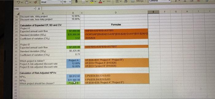 Solved ARTLAR Excel Online Structured Activity: Project risk | Chegg.com