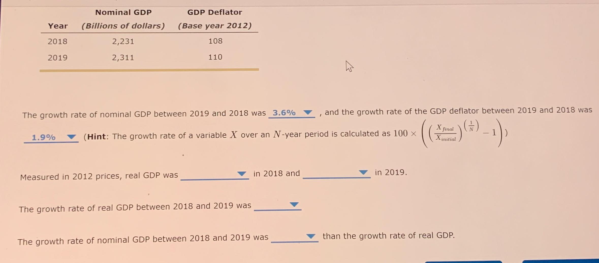 Solved \table[[Year,\table[[Nominal GDP],[(Billions of | Chegg.com
