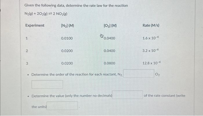 Solved Given the following data, determine the rate law for | Chegg.com