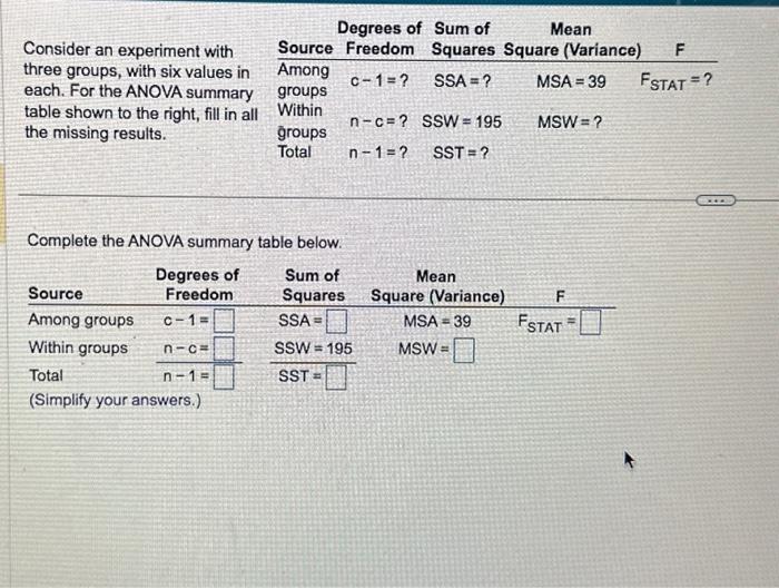 Solved Consider an experiment with three groups, with six | Chegg.com