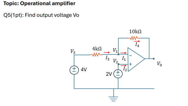 Solved Topic: Operational amplifierQ5(1pt): Find output | Chegg.com