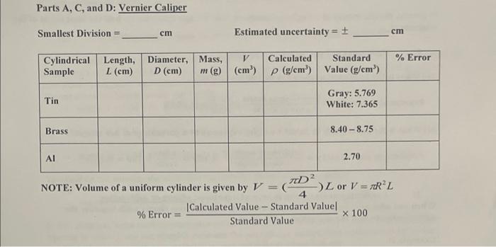 Solved Parts A, C, and D: Vernier Caliper Smallest Division | Chegg.com