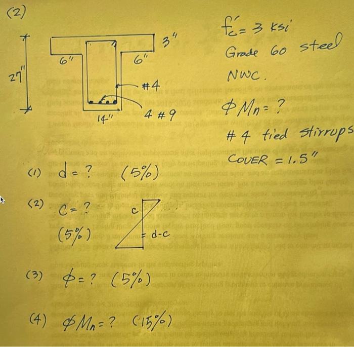 Solved (2) fc′=3ksi Grade 60 steel NwC. ϕMn= ? #4 tied | Chegg.com