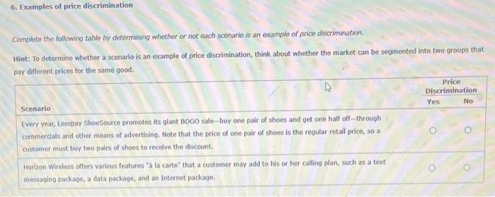 Solved 6. Examples of price discrimination Complete the | Chegg.com