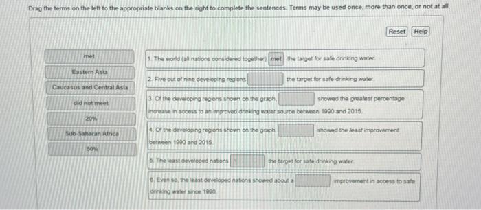 Part D - Millennium Development Goals for drinking | Chegg.com