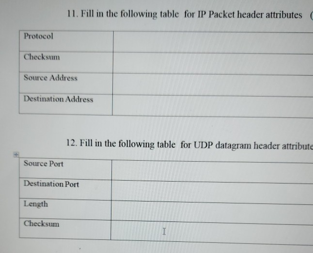 Solved 1. Load Wireshark but do not start a capture. 2. Open | Chegg.com