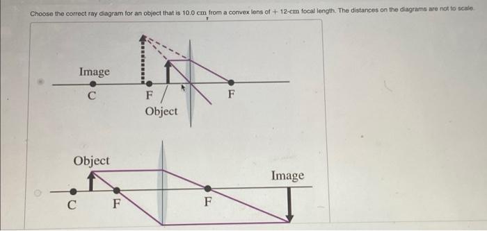 Solved Find the distance s' from the image to the lens | Chegg.com