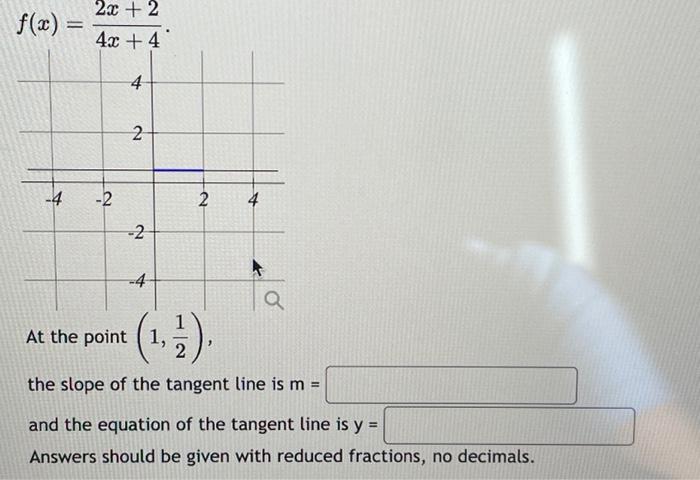 Solved f(x)=4x+42x+2 At the point (1,21), the slope of the | Chegg.com