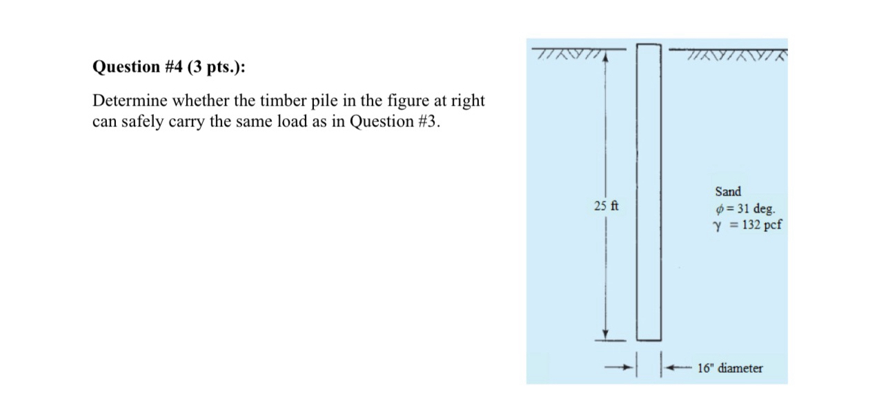 Solved Question #4 (3 ﻿pts.):Determine whether the timber | Chegg.com