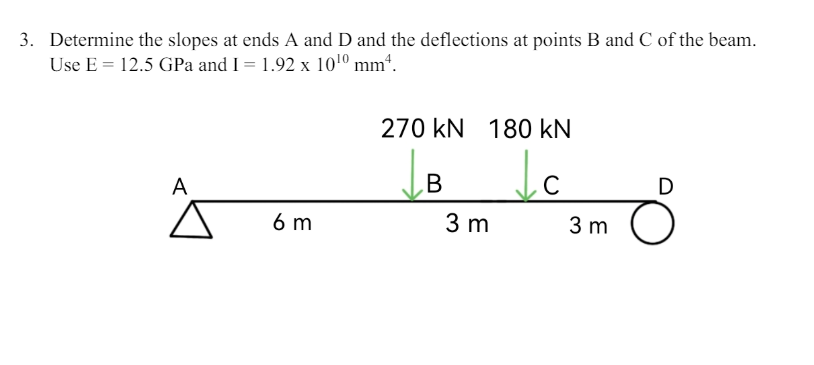 Solved Using the AREA MOMENT METHOD. Determine the slopes at | Chegg.com