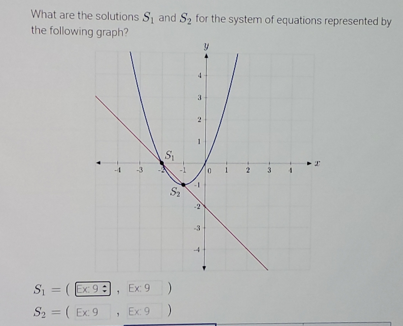 Solved What are the solutions S1 ﻿and S2 ﻿for the system of | Chegg.com