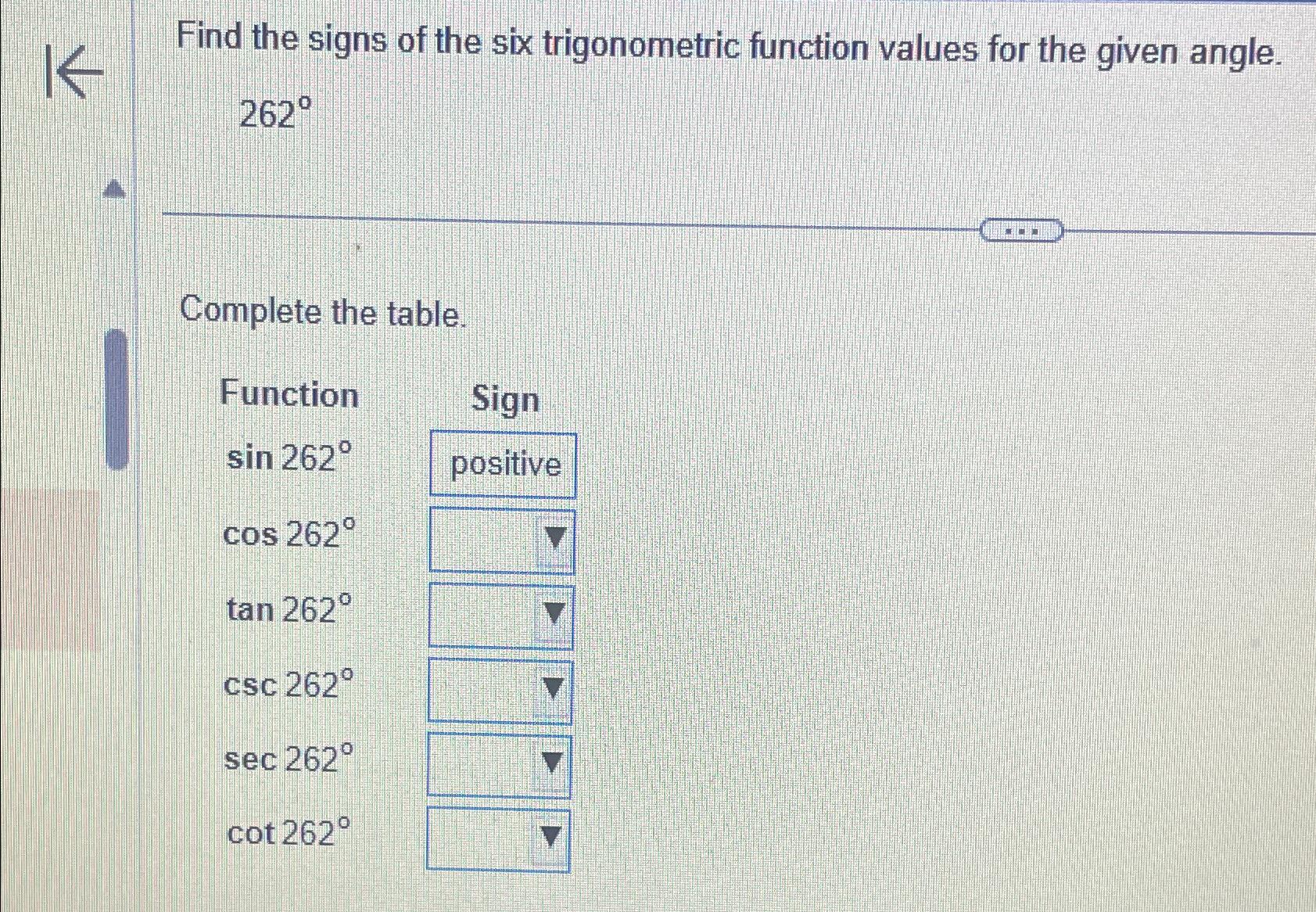 Solved Find the signs of the six trigonometric function | Chegg.com