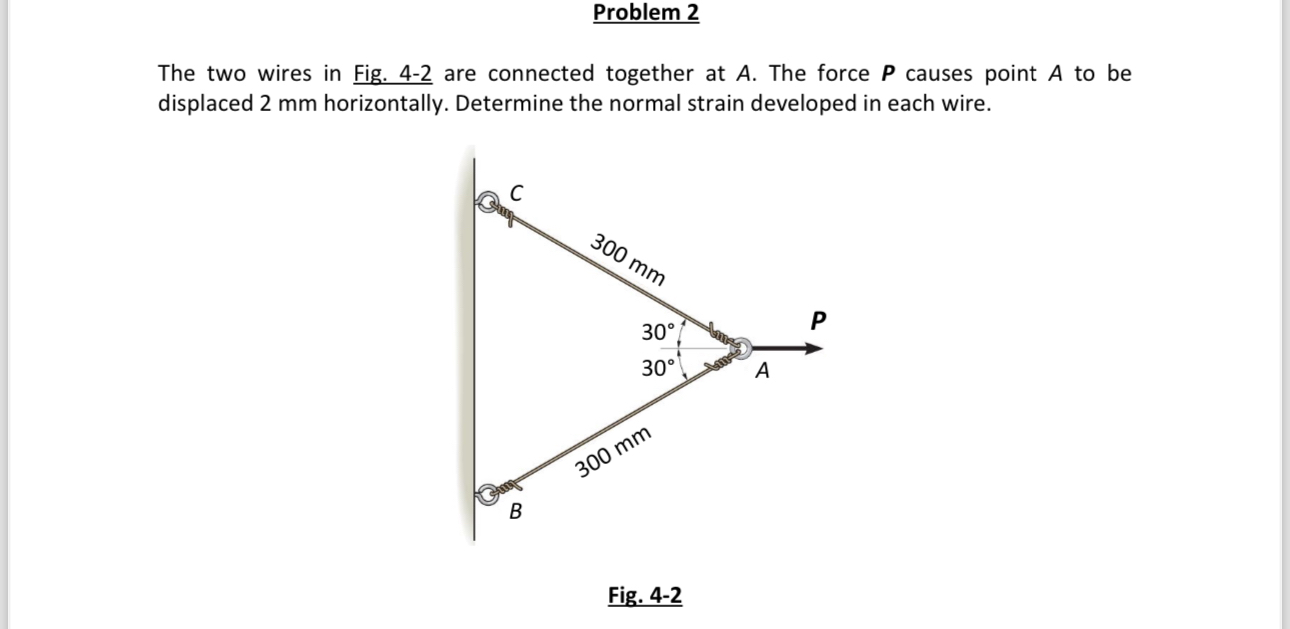 Solved Problem 2The two wires in Fig. 4-2 ﻿are connected | Chegg.com