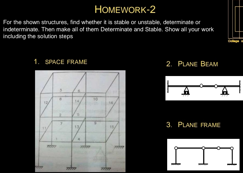 Solved HOMEWORK-2For the shown structures, find whether it | Chegg.com