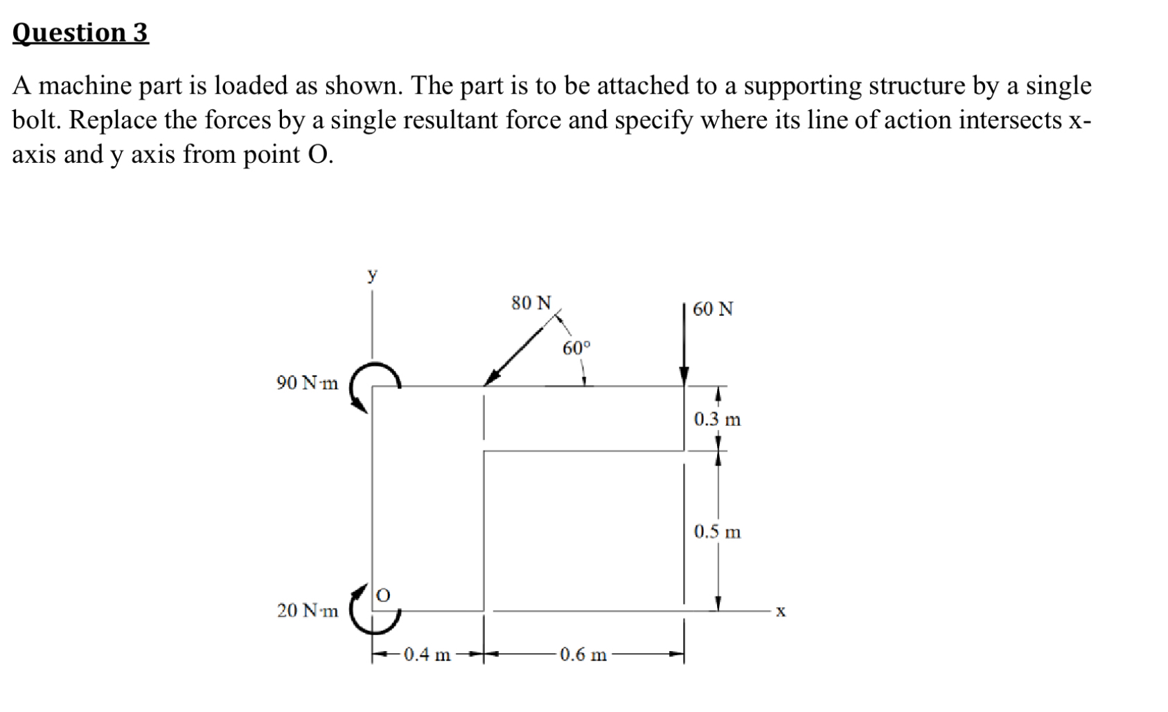 Solved Question 3A machine part is loaded as shown. The part | Chegg.com
