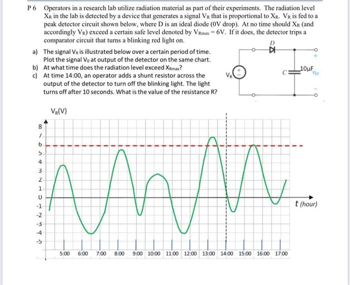Solved P 6 Operators in a research lab utilize radiation | Chegg.com