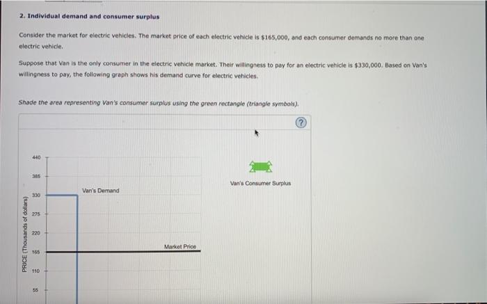 Solved 2. Individual demand and consumer surplus Consider | Chegg.com
