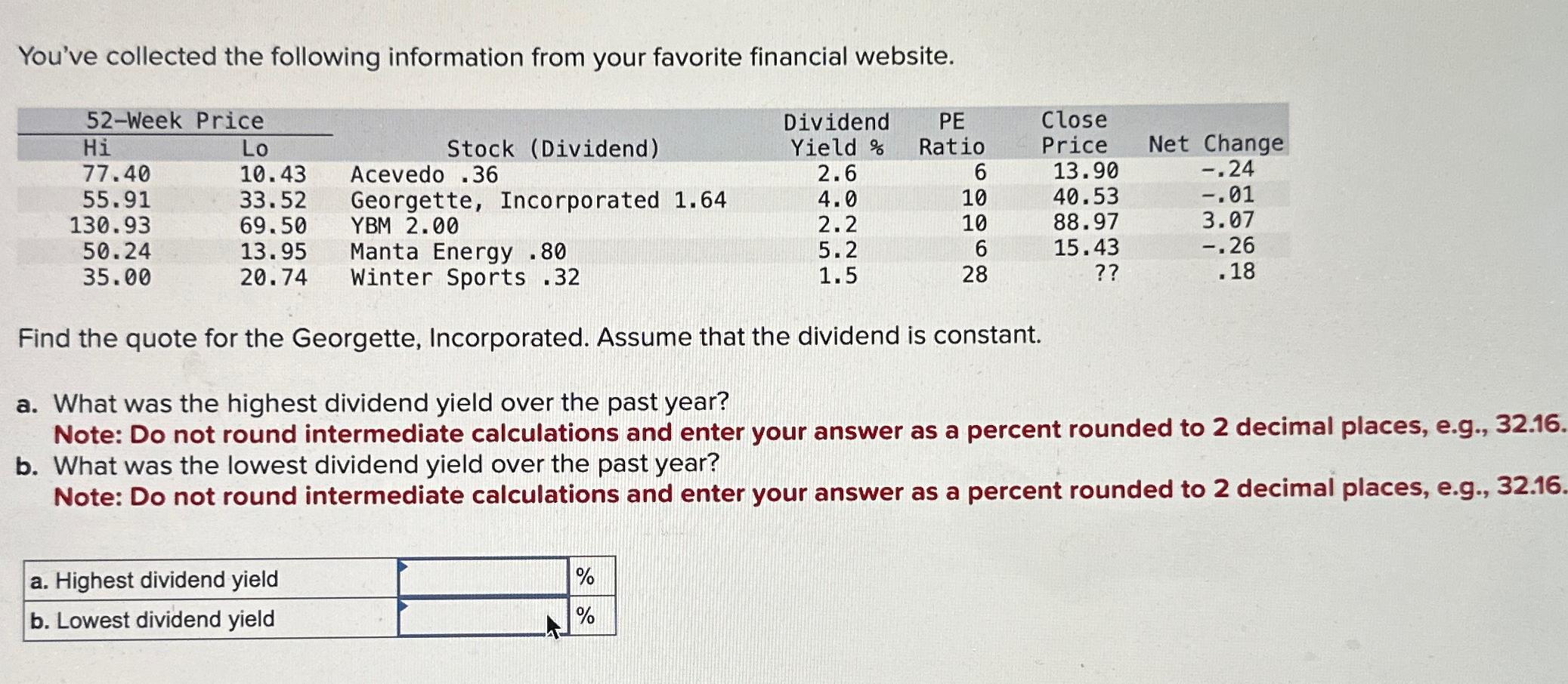 Solved You've collected the following information from your | Chegg.com