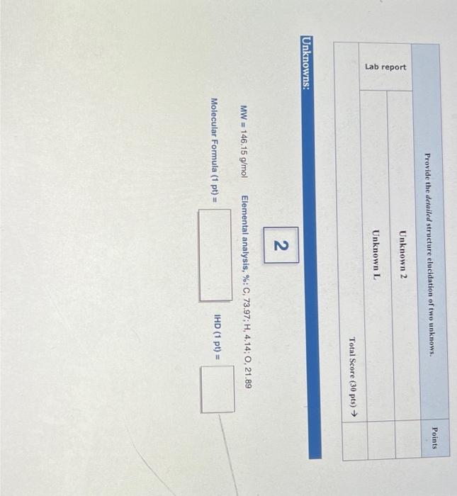Solved MW=146.15 g/mola) (2 pts) For the IR spectrum | Chegg.com