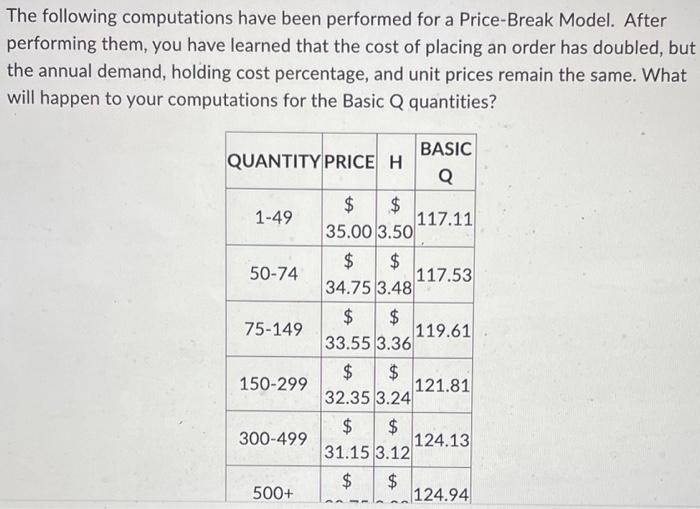Solved The following computations have been performed for a | Chegg.com