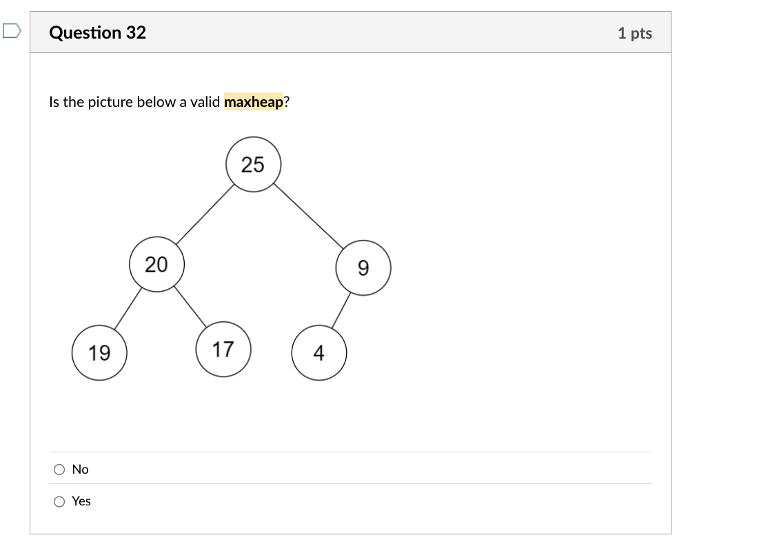 Solved Question 32Is the picture below a valid maxheap?NoYes | Chegg.com