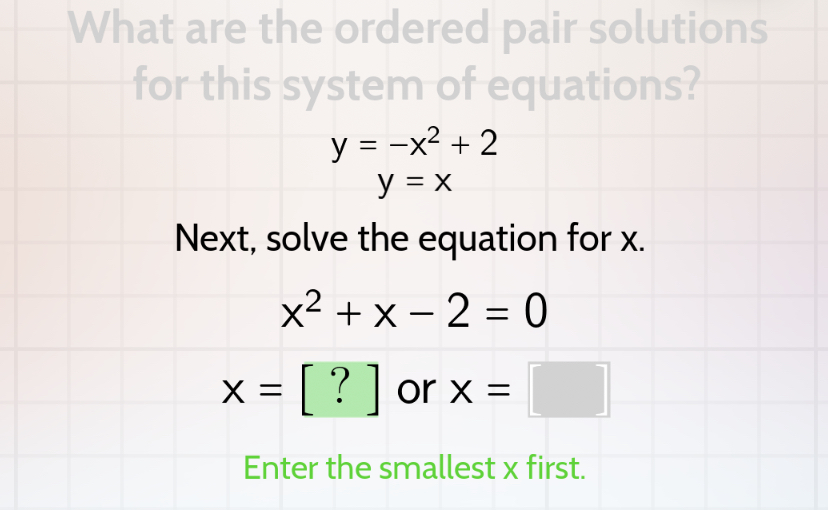 Solved What are the ordered pair solutions for this system | Chegg.com