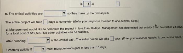 Solved Consider the following project activities. Click the | Chegg.com