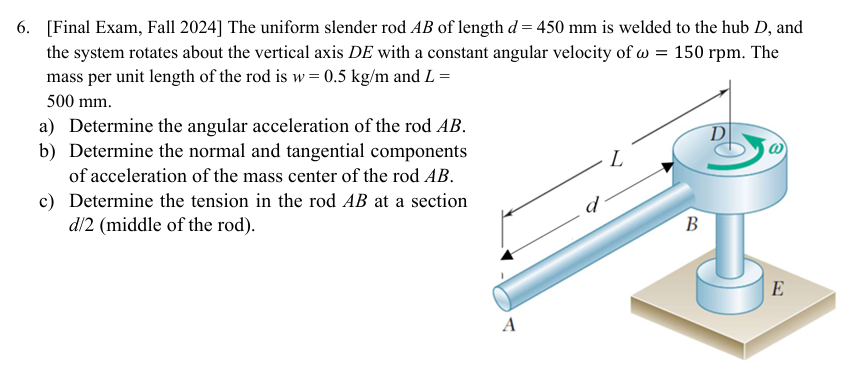 [Final ﻿Exam, Fall 2024] ﻿The uniform slender rod | Chegg.com