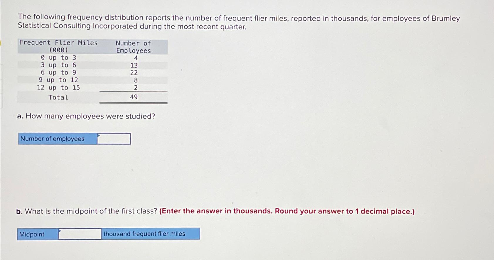 Solved The following frequency distribution reports the | Chegg.com