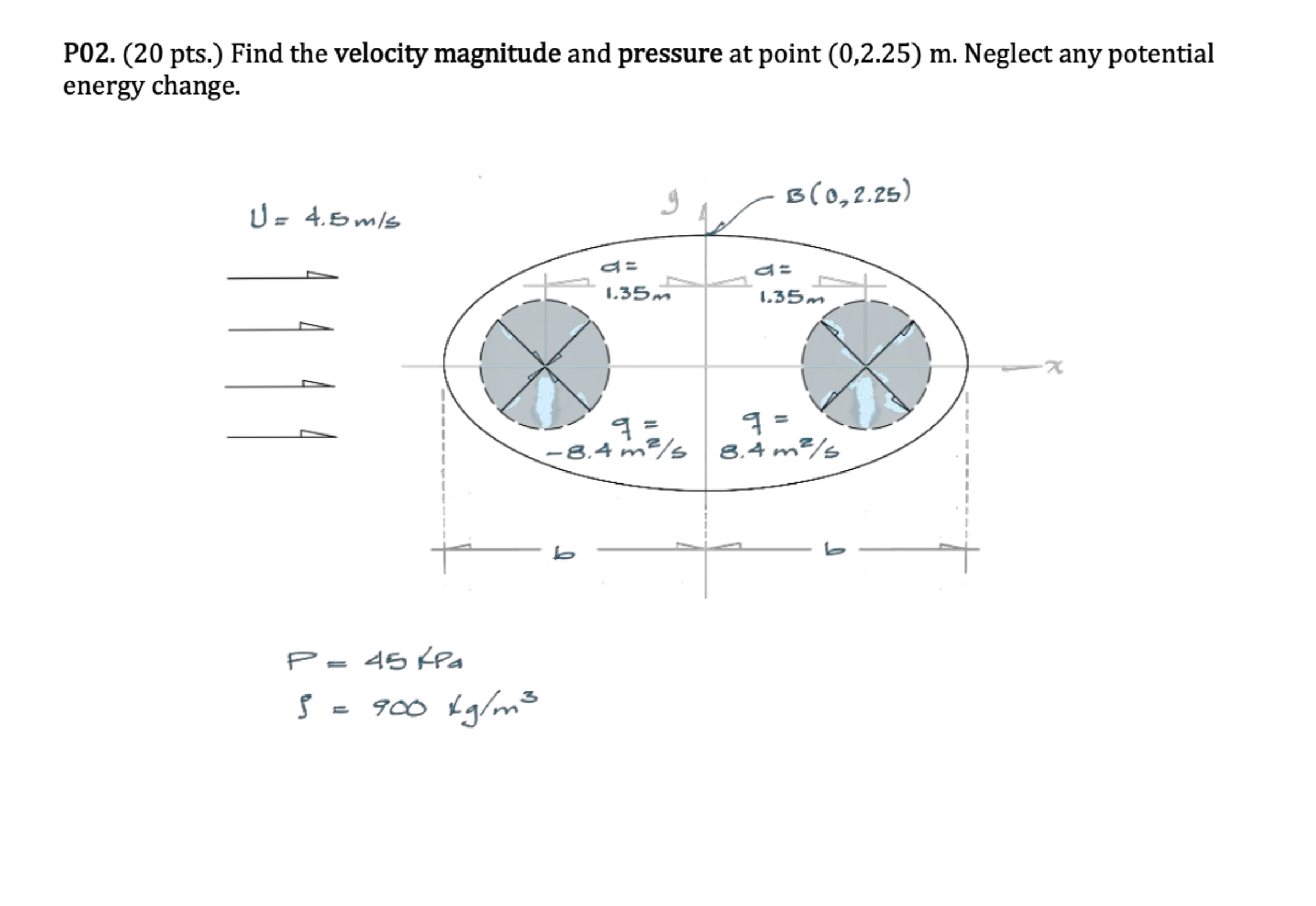 Solved P02. (20 ﻿pts.) ﻿Find the velocity magnitude and | Chegg.com