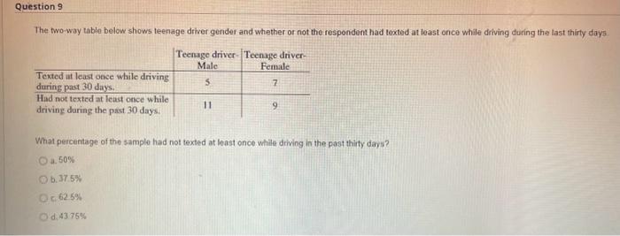 Solved Use a table of standard normal probabilities to find | Chegg.com