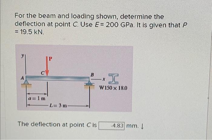 For the beam and loading shown, determine the | Chegg.com