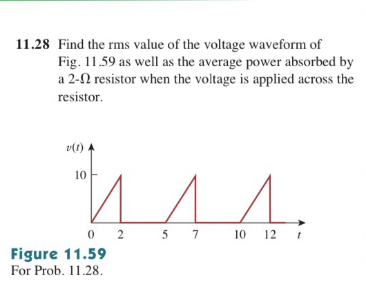 Solved 11.28 ﻿Find the rms value of the voltage waveform of | Chegg.com