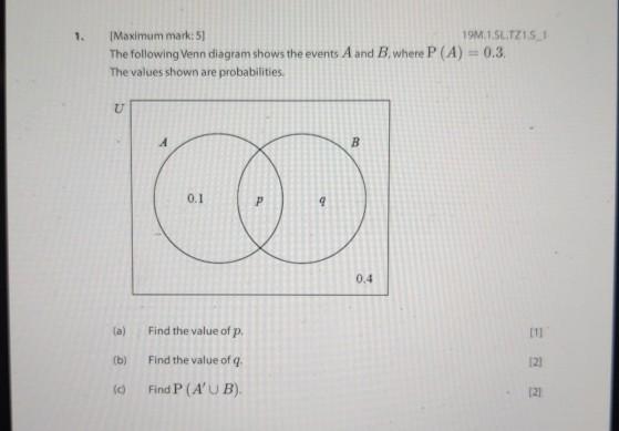 Solved [Maximum mark:5]19M.15uris.1The following Venn | Chegg.com