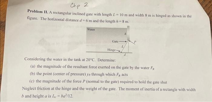 Solved Problem II. A rectangular inclined gate with length | Chegg.com