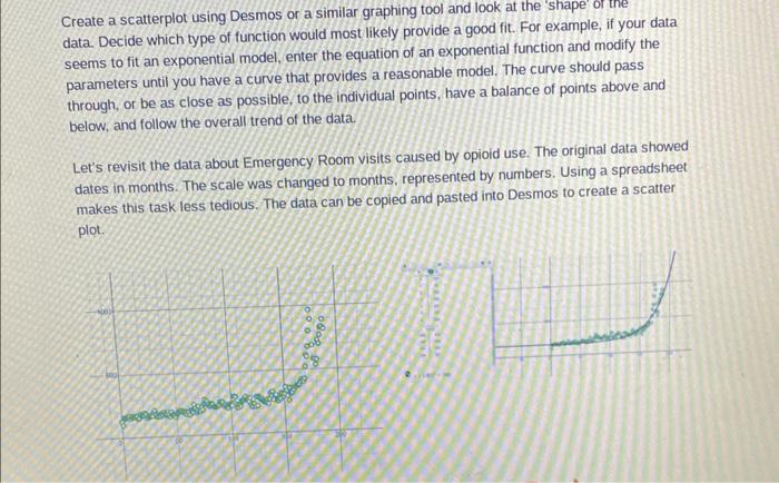 Solved Create a scatterplot using Desmos or a similar | Chegg.com