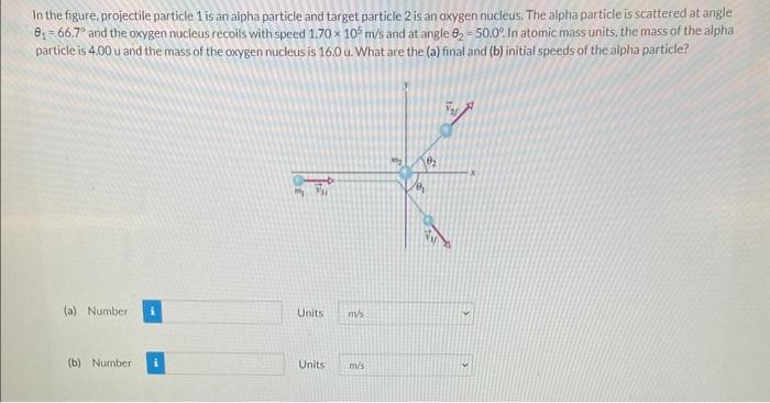 Solved In the figure, projectile particle 1 is an alpha | Chegg.com