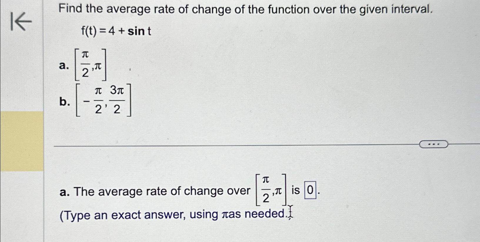 Solved Find the average rate of change of the function over | Chegg.com