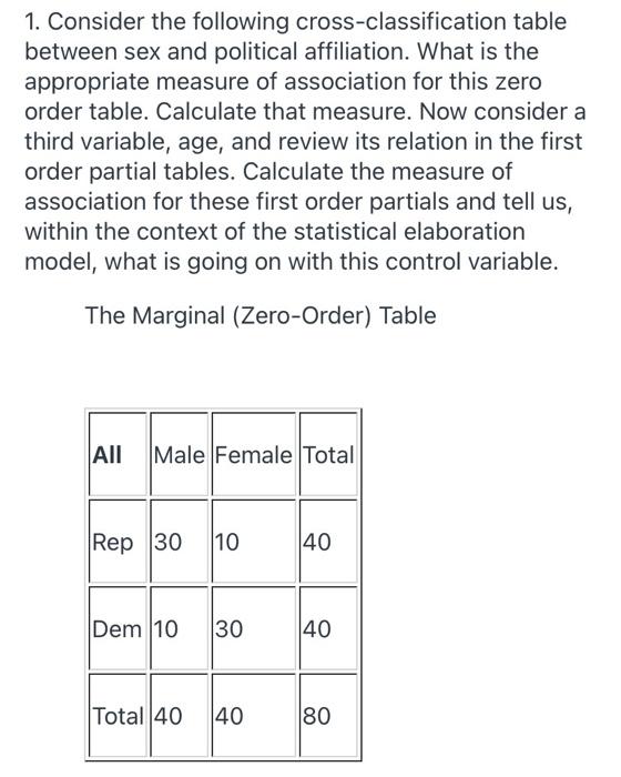 Solved 1 Consider The Following Cross Classification Table