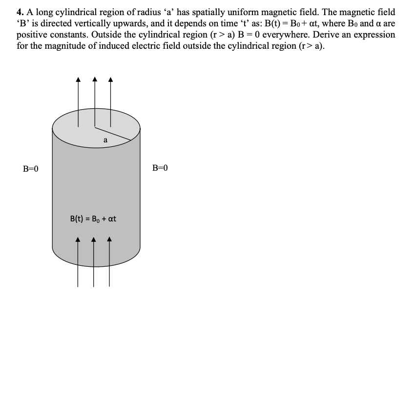 Solved A long cylindrical region of radius ' a ' ﻿has | Chegg.com