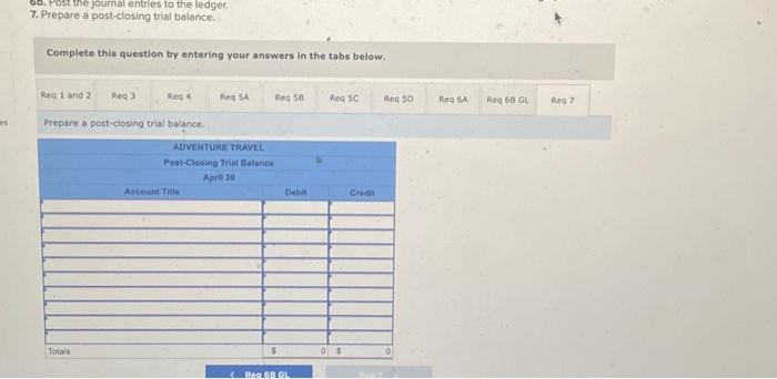 Problem 3.5A (Algo) Applying the accounting cycle LO | Chegg.com