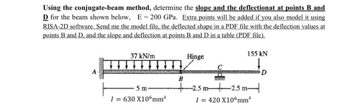Solved Using the conjugate-beam method, determine the slope | Chegg.com