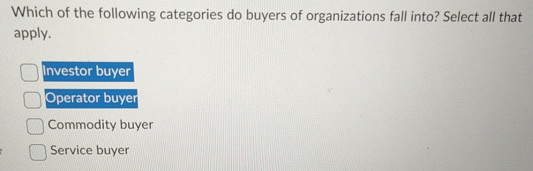 Solved Which of the following categories do buyers of | Chegg.com
