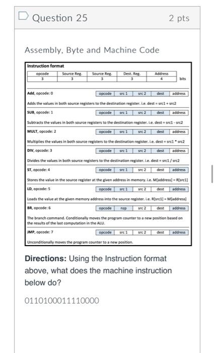 Solved D Question 26 2 pts Assembly, Byte and Machine Code | Chegg.com