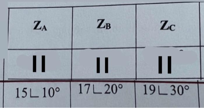 Solved 2. A three phase, four-wire, 230Volt,CBA system has a | Chegg.com