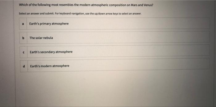 Solved Which of the following most resembles the modern | Chegg.com