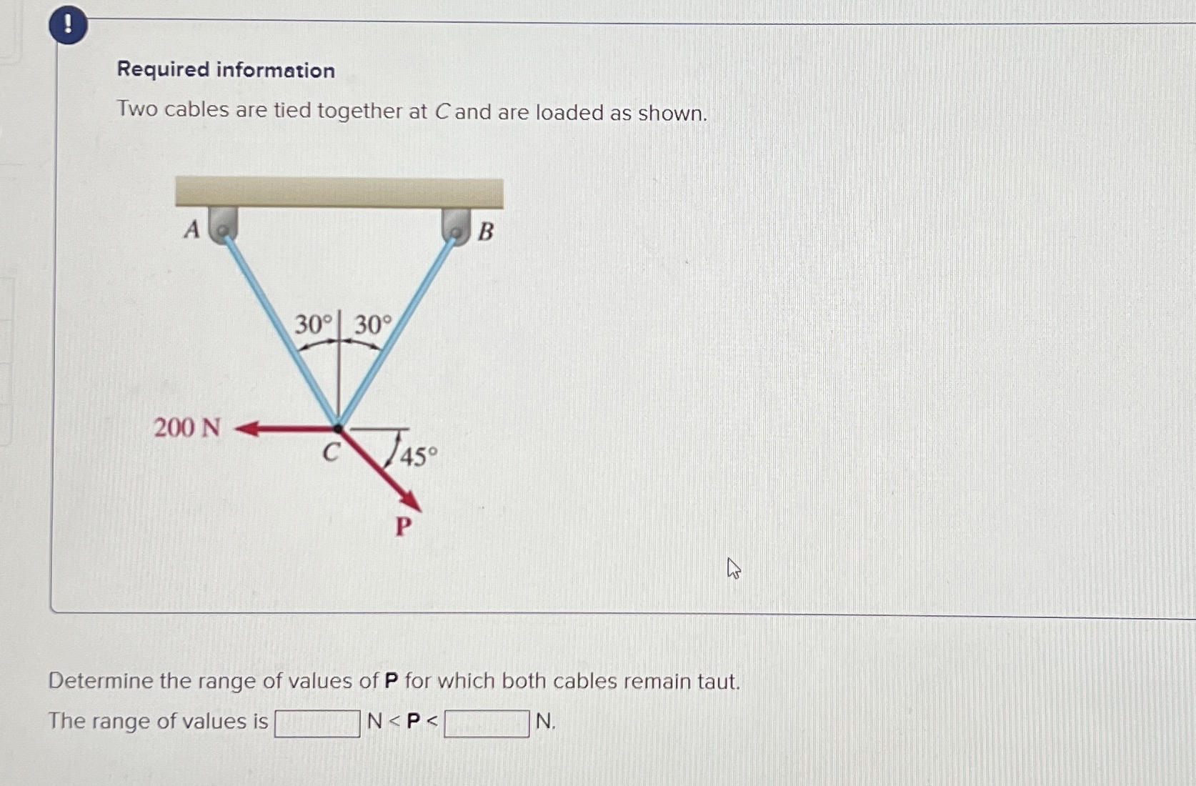 Solved !Required informationTwo cables are tied together at | Chegg.com