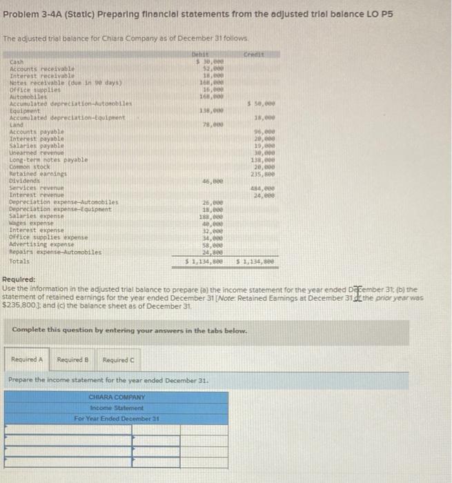 Solved Problem 3-4A (Static) Preparing financial statements | Chegg.com