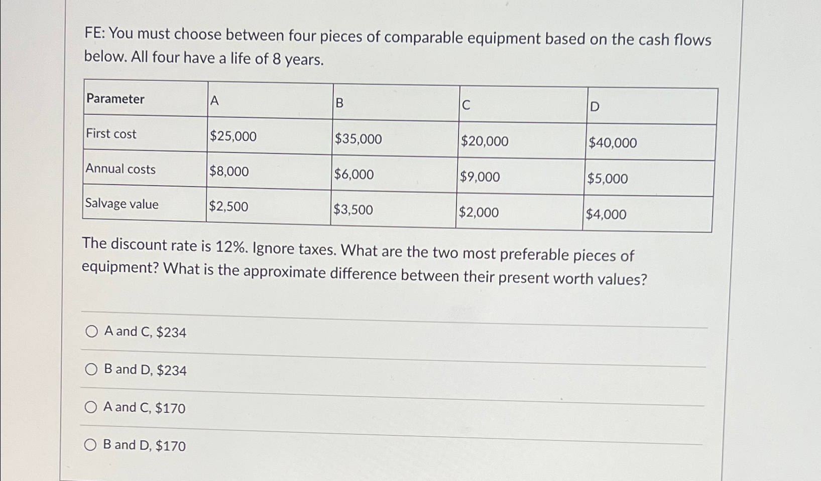 FE: You must choose between four pieces of comparable | Chegg.com